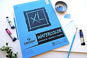 Product Lists – Watercolor Painting – Victoria Smith – Artist
